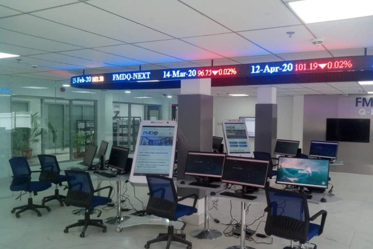 Custom Financial Stock Market Tickers | Rise Display